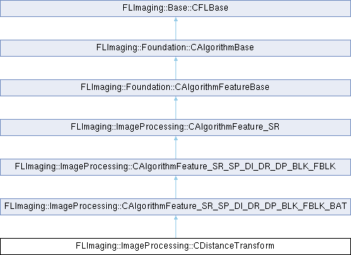 FLImaging: FLImaging::ImageProcessing::CDistanceTransform Class Reference