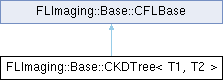FLImaging: FLImaging::Base::CKDTree 클래스 템플릿 참조
